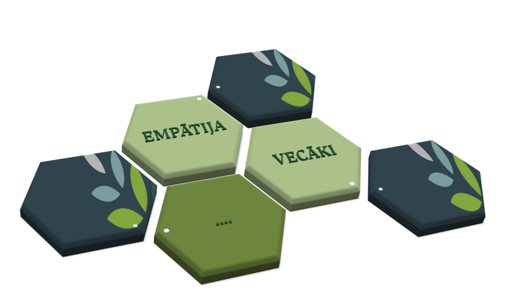 Empātija. Vecāki. | Papardes zieds